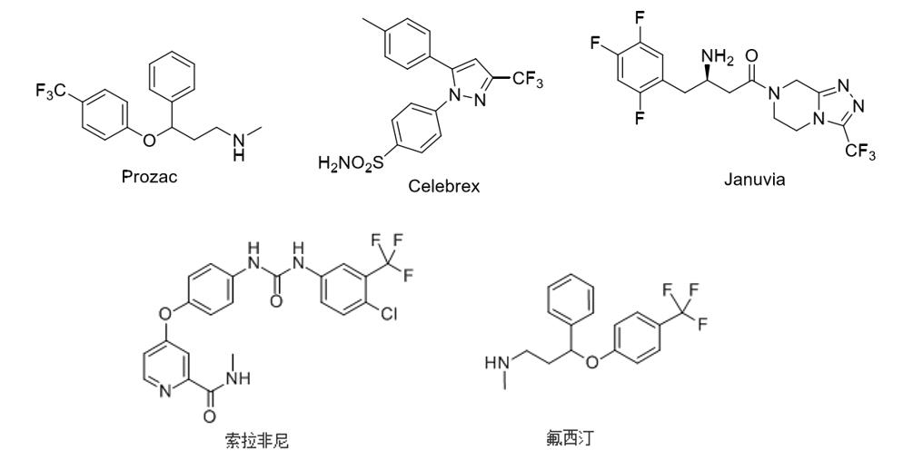 三氟碘甲烷CF3I作为三氟甲基源合成各药物关键中间体-上海宇极赛氟科技有限公司